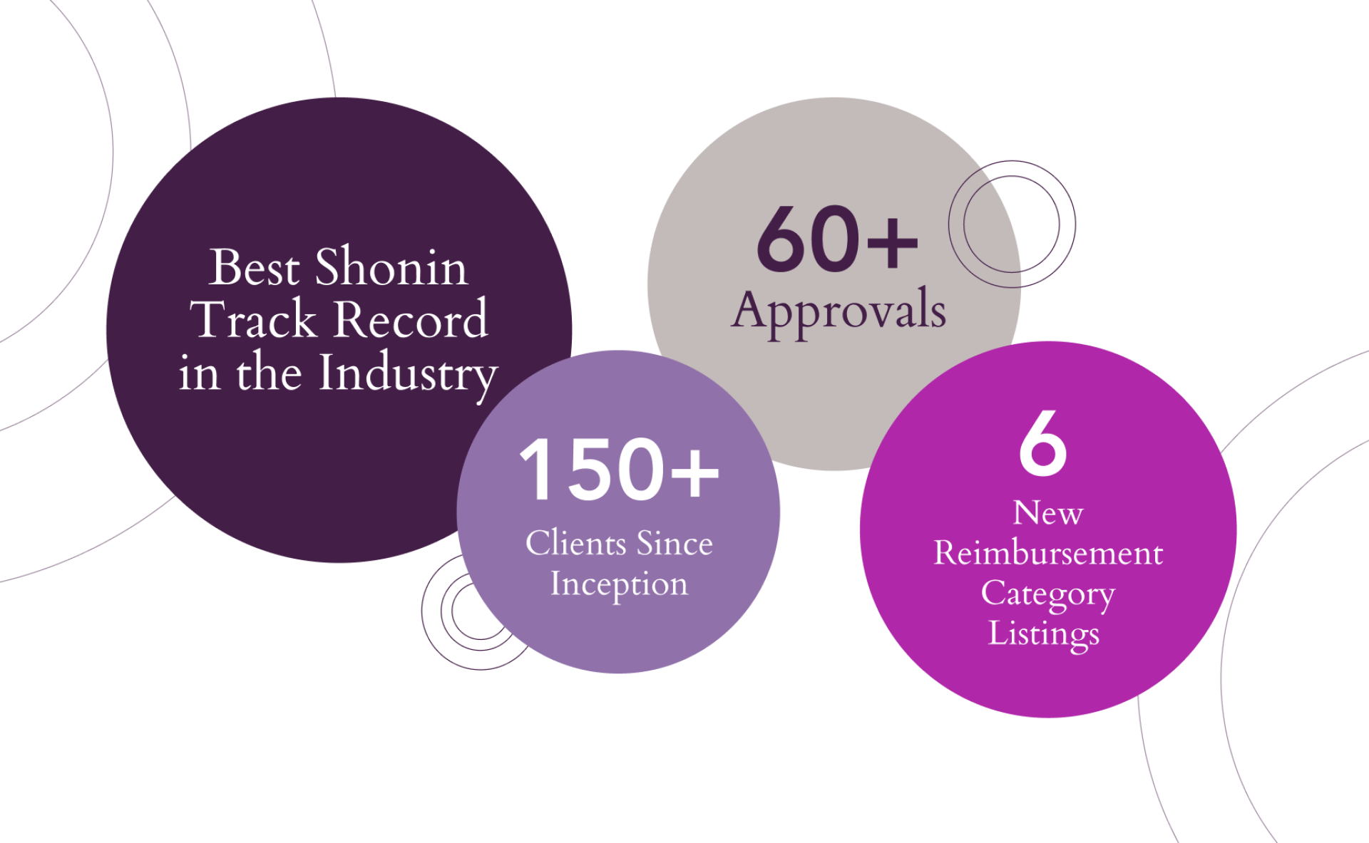 About | MCRA Japan | 日本